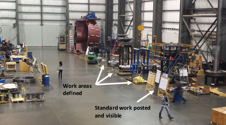 Thrustmaster of Texas Story – DLW Partners